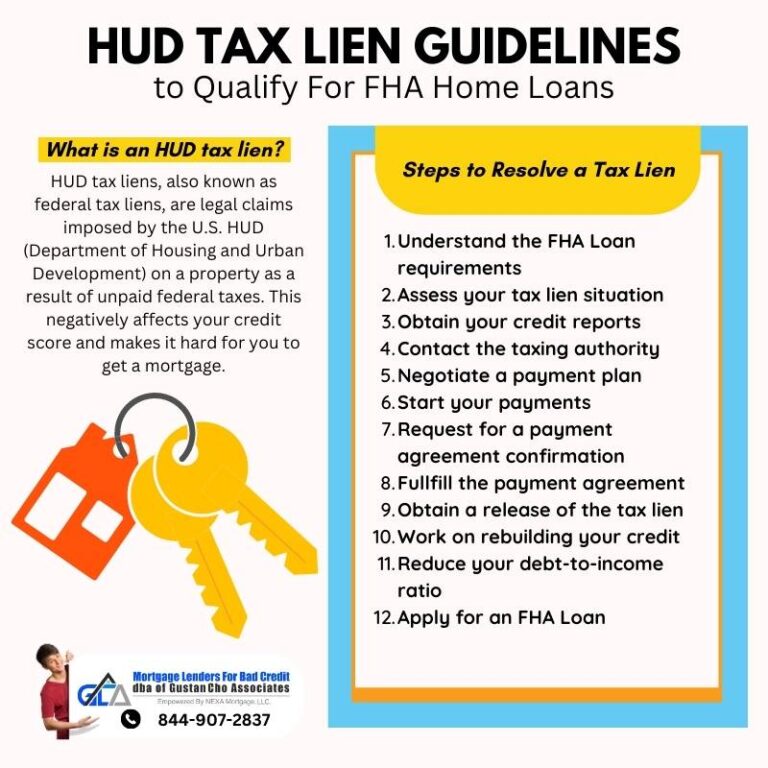 HUD Tax Lien Guidelines To Qualify For FHA Home Loans